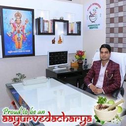 Gagan Sharma | Wrytin