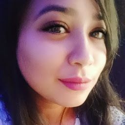 Kiara Chettri | Wrytin