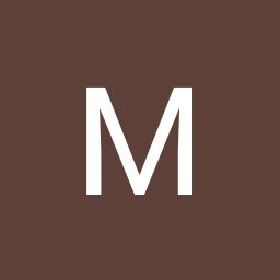 Manish Pant | Wrytin