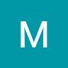 Muhammed Anfas | Wrytin