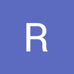 Rashi Batra | Wrytin