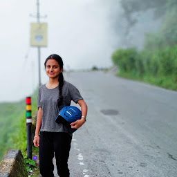Shweta Das | Wrytin