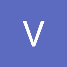 Vicky Dedha | Wrytin