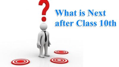 What To Do After 10th Class | Wrytin
