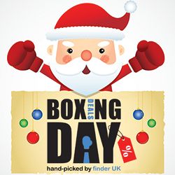 About Boxing Day (26th Of December) | Wrytin