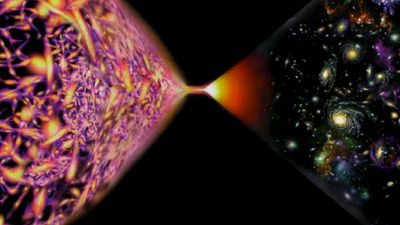 Cosmic Inflation | Wrytin