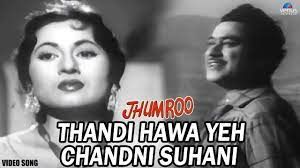 Thandi Hawa Yeh Chandani-Chords,Kishore Kumar | Wrytin