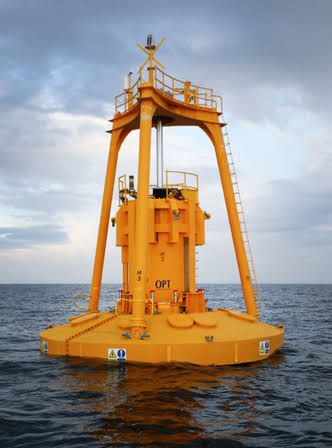 Environmental Impacts Of Hydrokinetic Energy | Wrytin