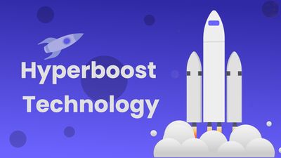 Hyperboost Technology: Accelerating Your Smartphone Performance | Wrytin