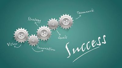 Relative Success Vs Absolute Success | Wrytin