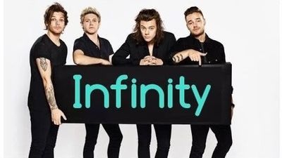 Infinity Chords - One Direction | Wrytin