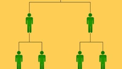 Why Multi-Level Marketing Is Beneficial? | Wrytin