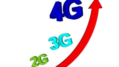 Mobile Generations | Wrytin