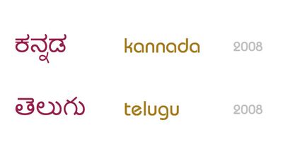 Classical Languages Of India | Wrytin