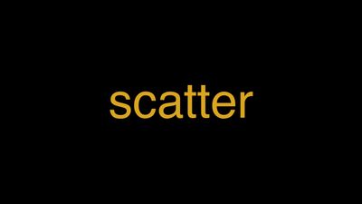 Meaning of Scatter in Hindi - हिंदी में मतलब | Wrytin