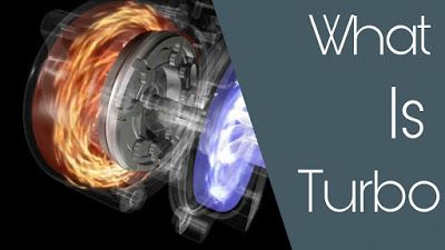 Turbocharger - Its Types And Working | Wrytin
