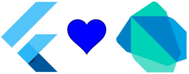 Whats Flutter? Why Google Choose Dart For Flutter? | Wrytin